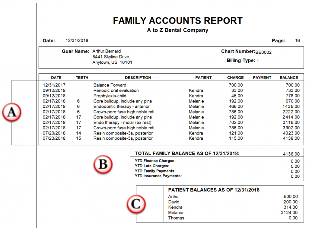 Generating the Family Accounts Report - Easy Dental
